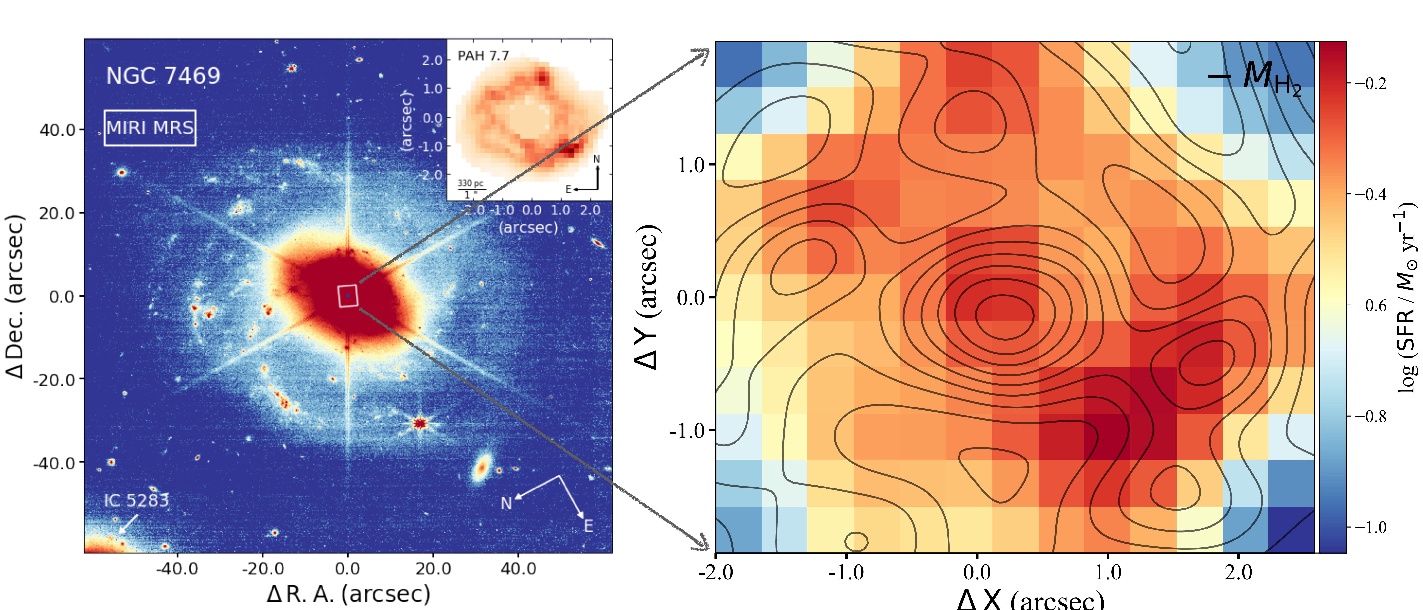 The Interaction between AGN and Starburst Activity as Viewed with JWST-The Kavli Institute for ...